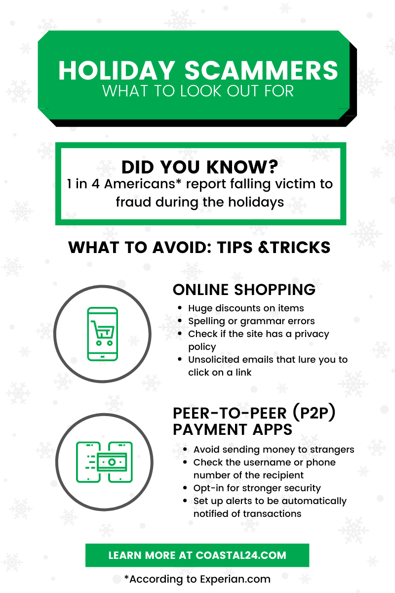 Holiday Scammers: What To Look Out For